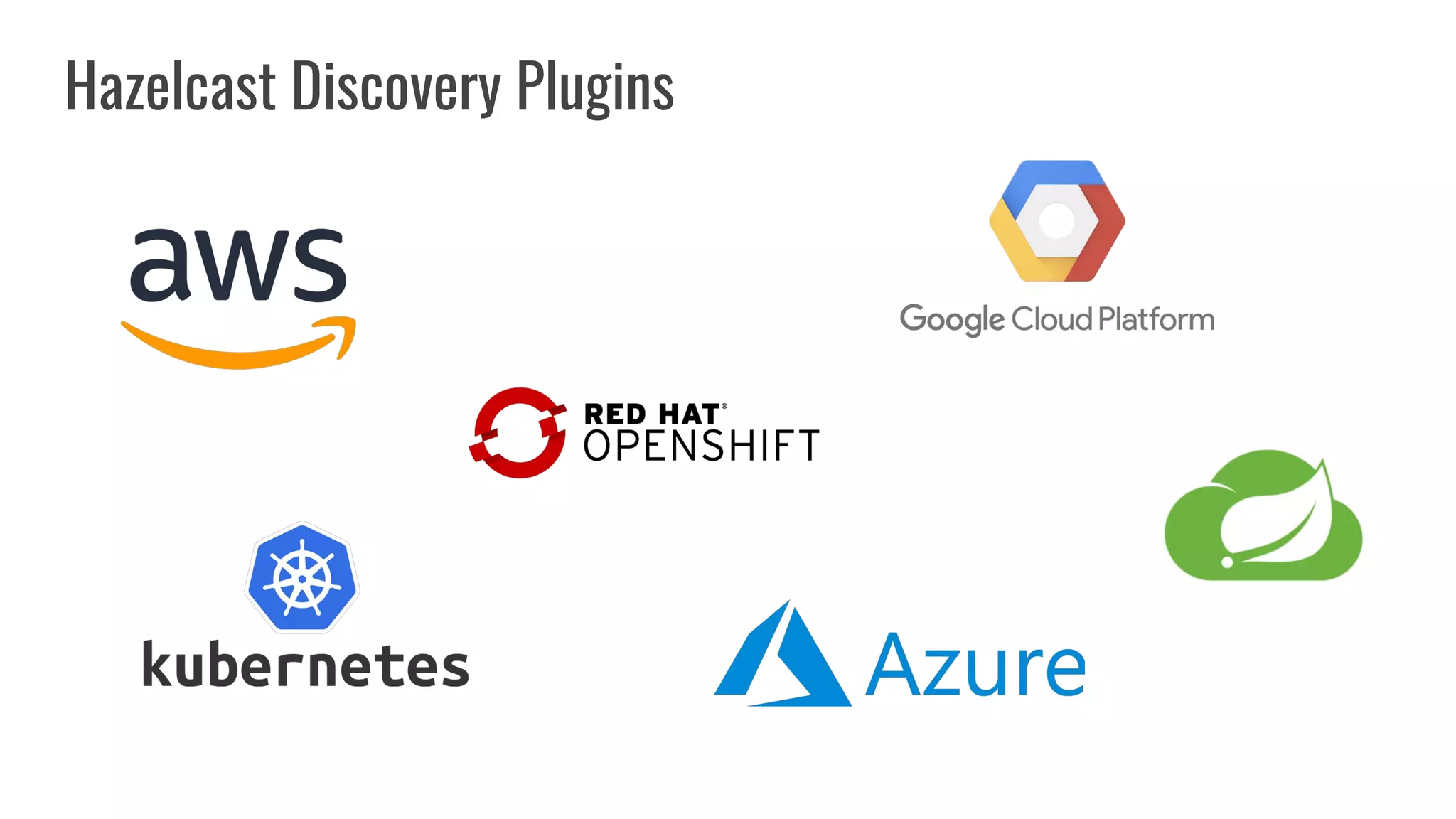 Architectural Caching Patterns For Kubernetes Ppt