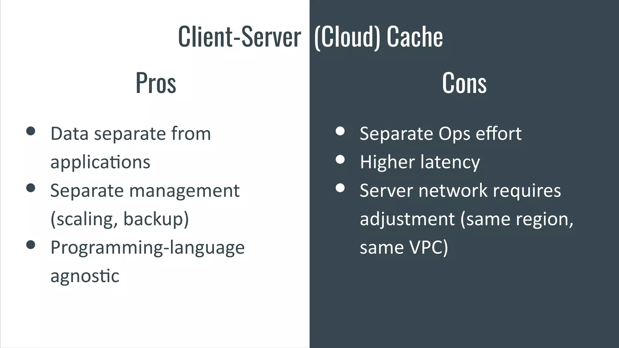 Architectural Caching Patterns For Kubernetes Ppt