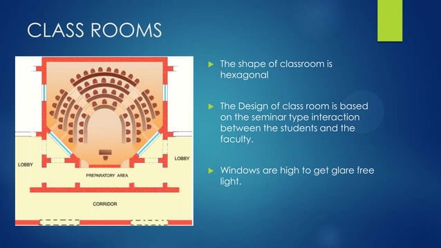 Architectural case study of IIM ahemdabad by louis i khan | PPTX