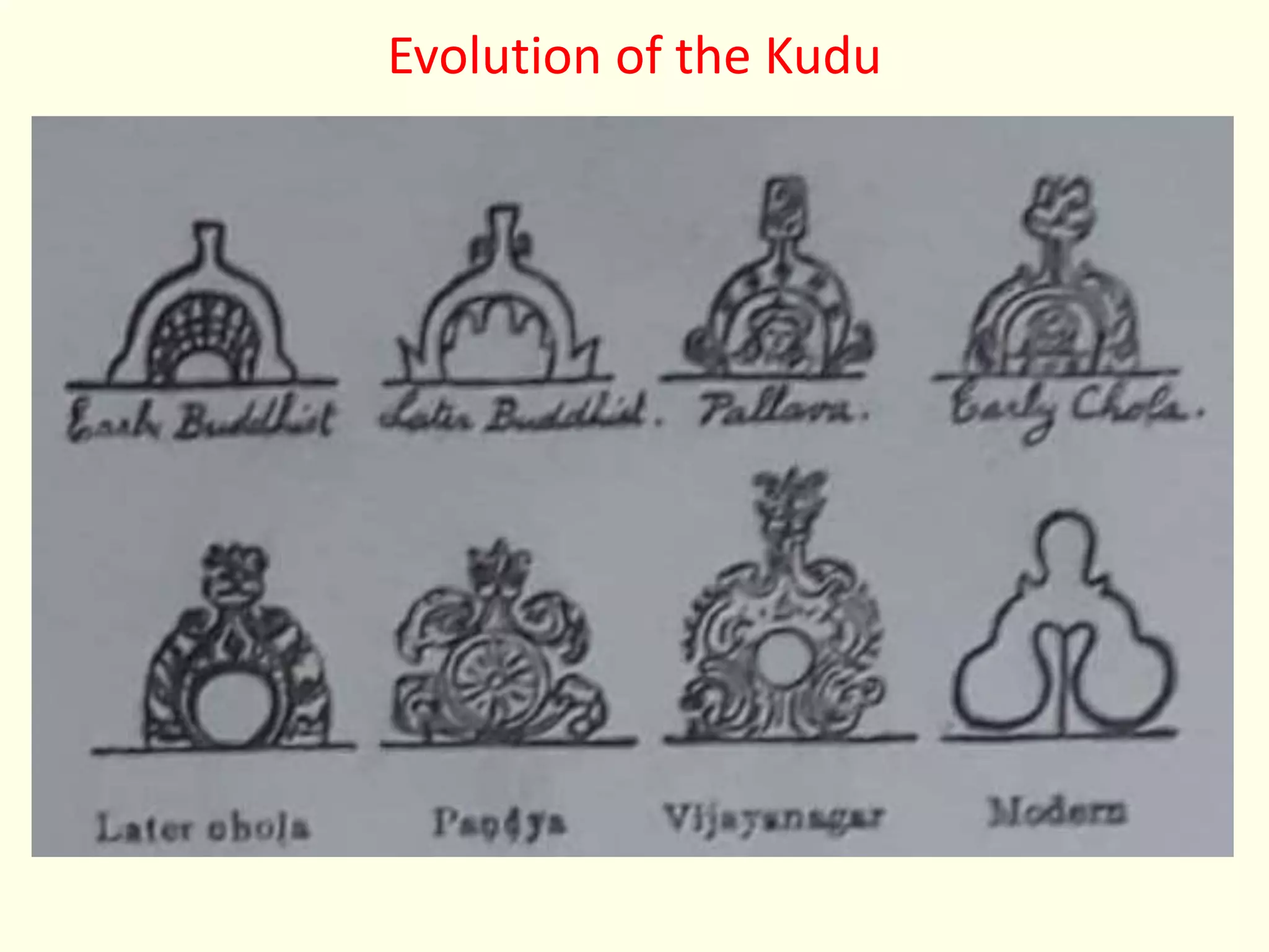 Architectural Components of Temples in Tamil Nadu | PPTX