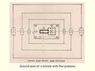 Architectural Components of Temples in Tamil Nadu | PPTX