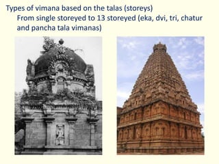 Architectural Components of Temples in Tamil Nadu | PPTX