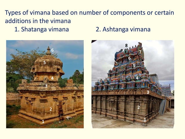 Architectural Components of Temples in Tamil Nadu | PPTX | Hinduism ...