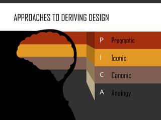 Architectural concept | PDF