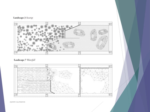 Architectural concepts | PPT
