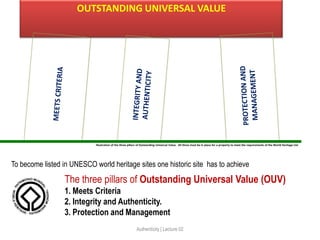 Architectural conservation_laws and practices_authenticity | PDF