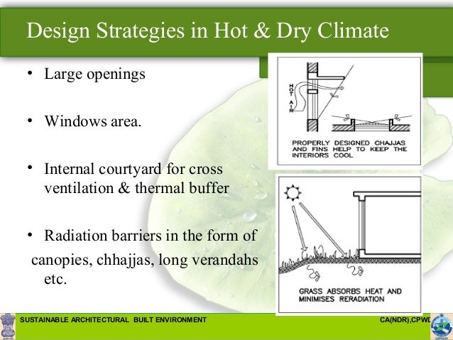 Architectural design