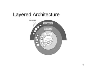 Architectural design | PPT