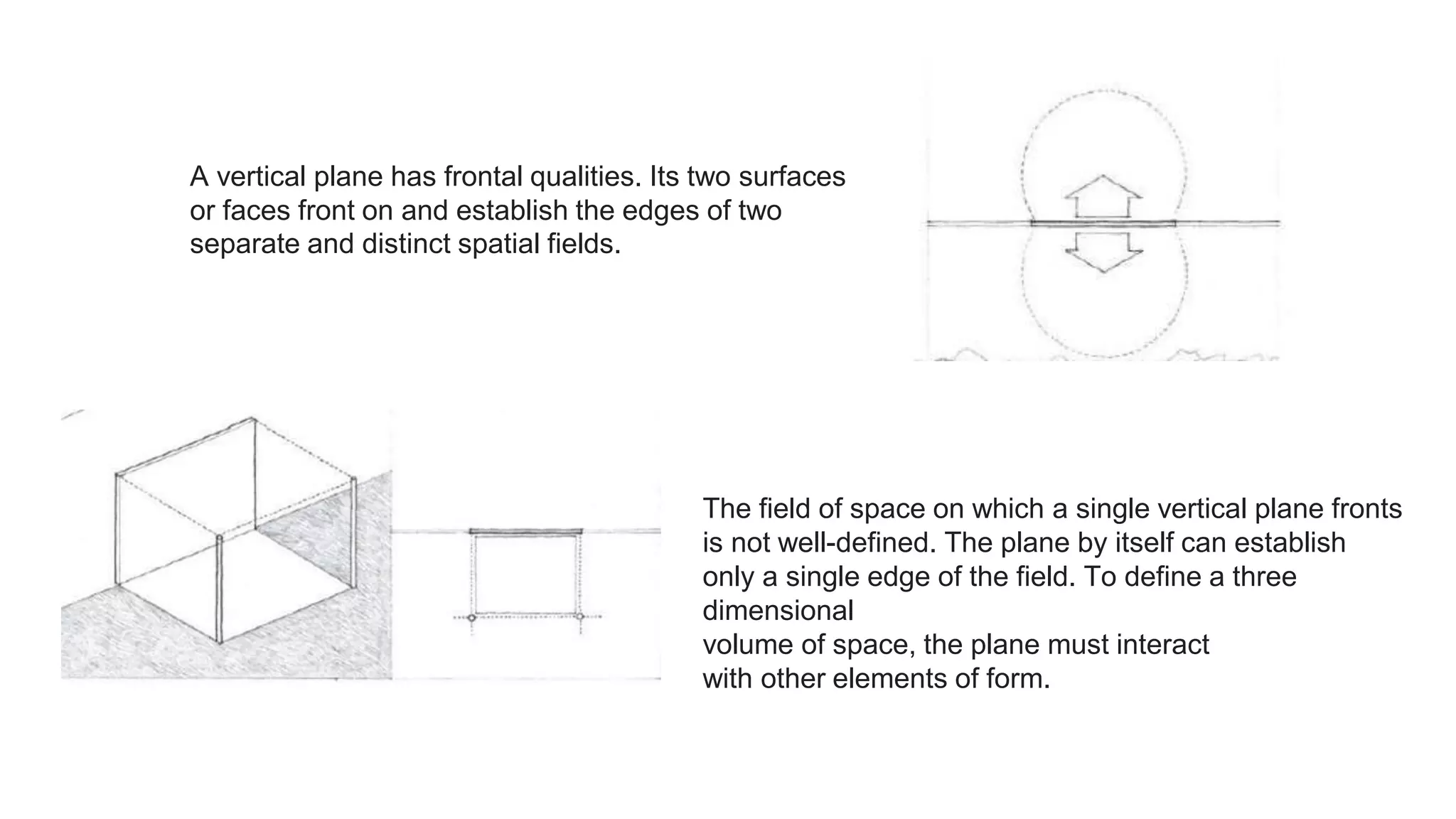 Architectural design - FORM AND SPACE | PPTX