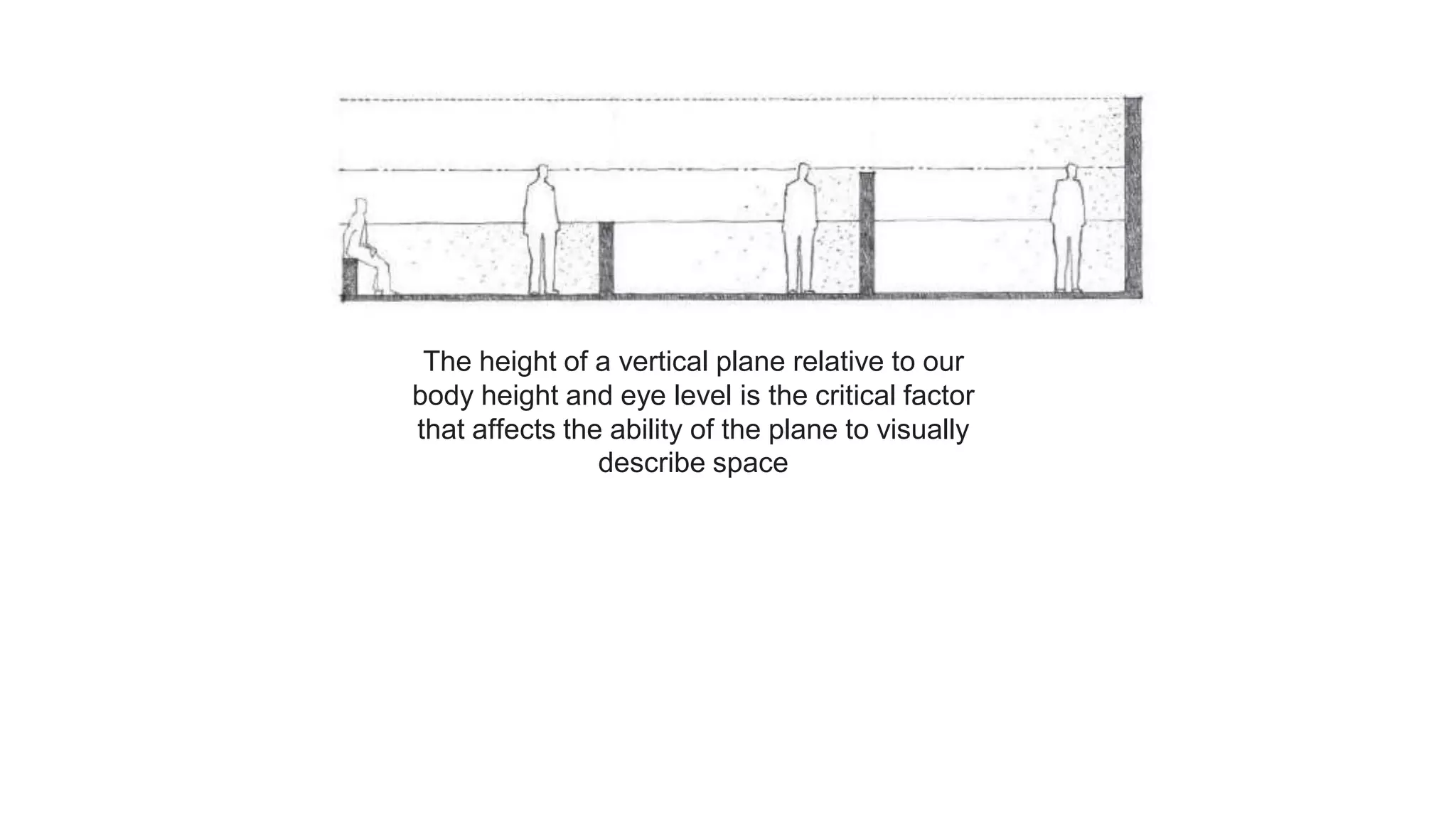 Architectural design - FORM AND SPACE | PPTX