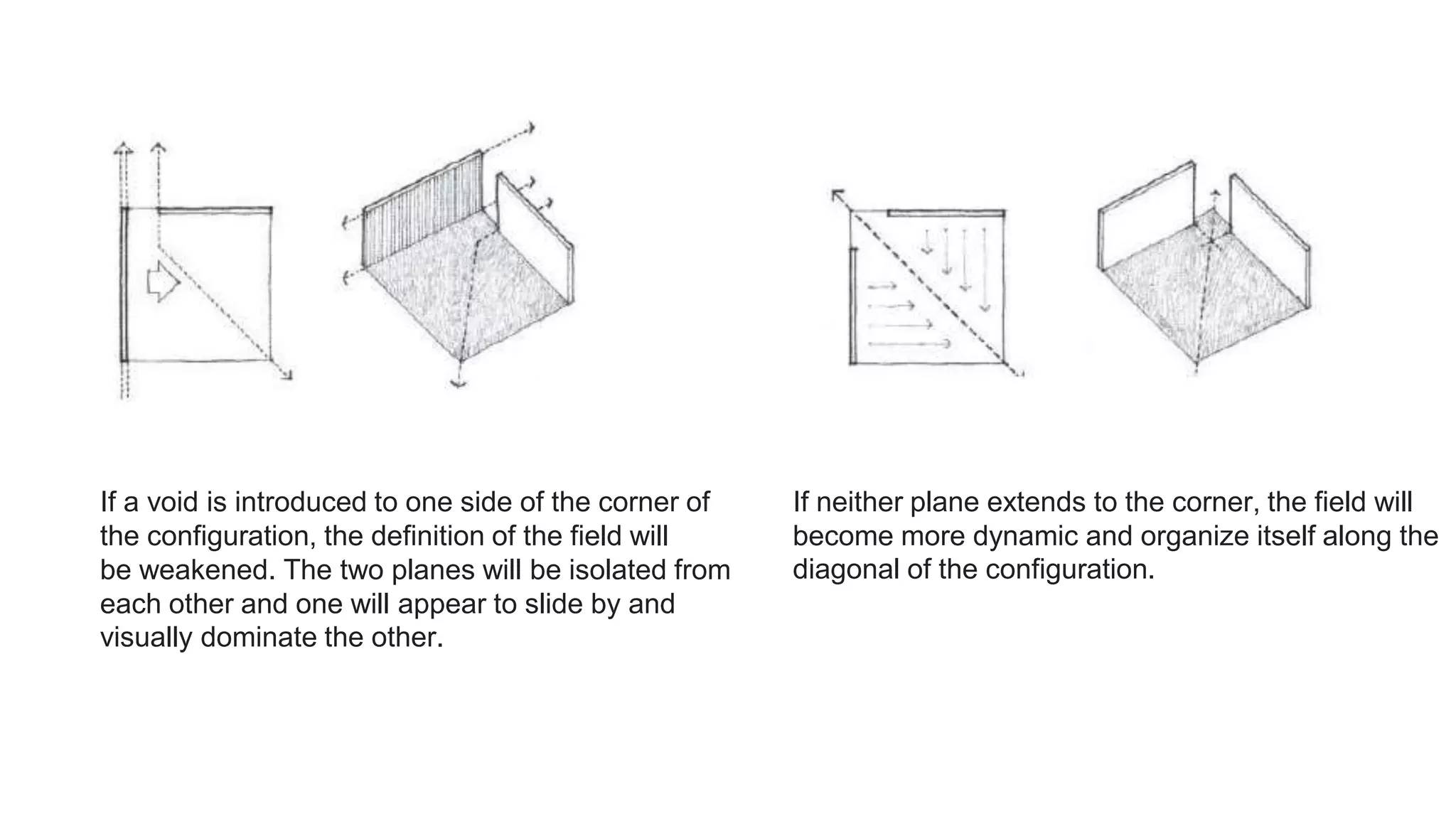 Architectural design - FORM AND SPACE | PPTX