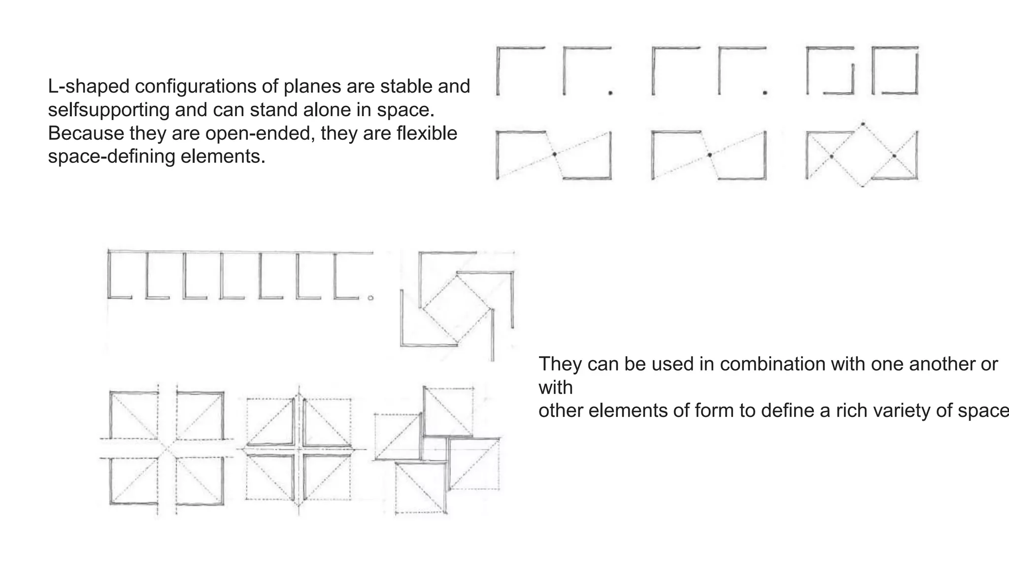 Architectural design - FORM AND SPACE | PPTX