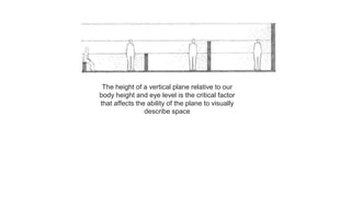 Architectural design - FORM AND SPACE | PPTX