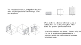 Architectural design - FORM AND SPACE | PPTX