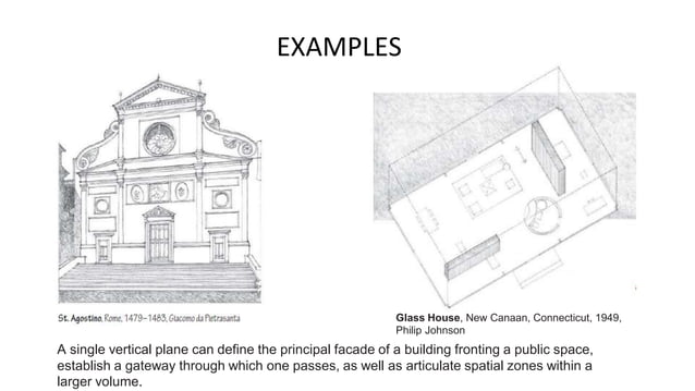 Architectural design - FORM AND SPACE | PPTX
