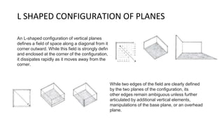 Architectural design - FORM AND SPACE | PPTX
