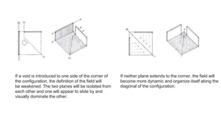 Architectural design - FORM AND SPACE | PPTX