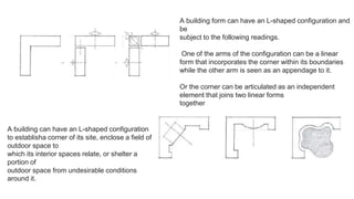 Architectural design - FORM AND SPACE | PPTX
