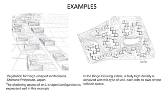 Architectural design - FORM AND SPACE | PPTX