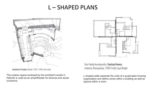 Architectural design - FORM AND SPACE | PPTX