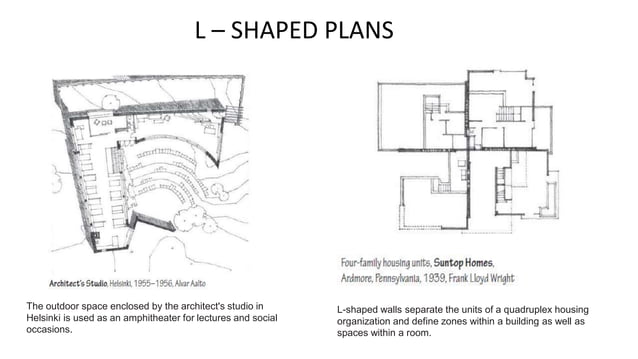 Architectural design - FORM AND SPACE | PPTX