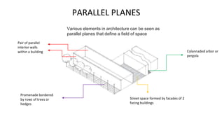 Architectural design - FORM AND SPACE | PPTX