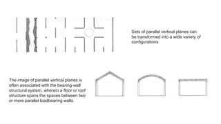 Architectural design - FORM AND SPACE | PPTX