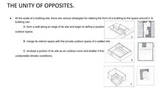 Architectural design - FORM AND SPACE | PPTX