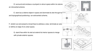 Architectural design - FORM AND SPACE | PPTX