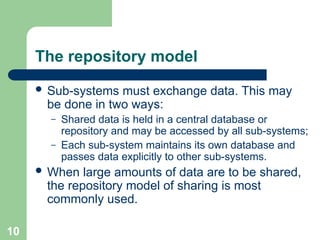 Architectural Design.pptArchitectural Design.ppt