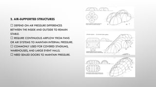 air supported system construction building .pptx