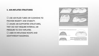 air supported system construction building .pptx
