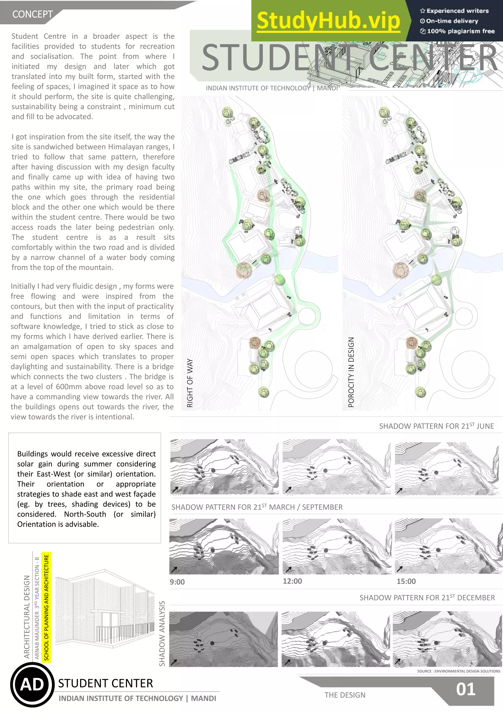 Architectural Design - Student Center | PDF