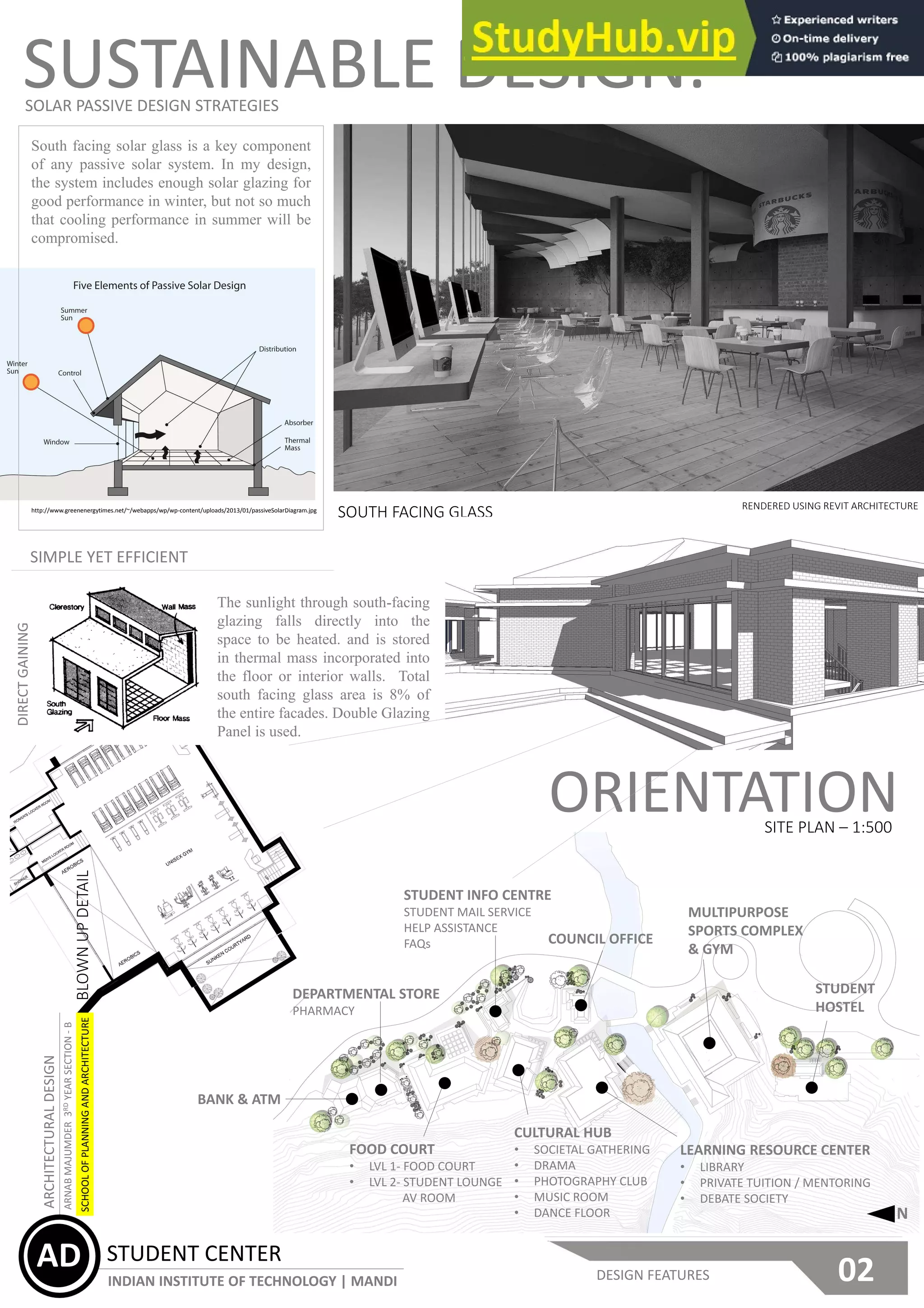 Architectural Design - Student Center | PDF