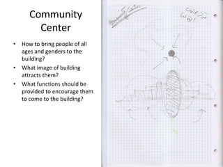 Architectural design 3 10-4-2011 notes | PDF