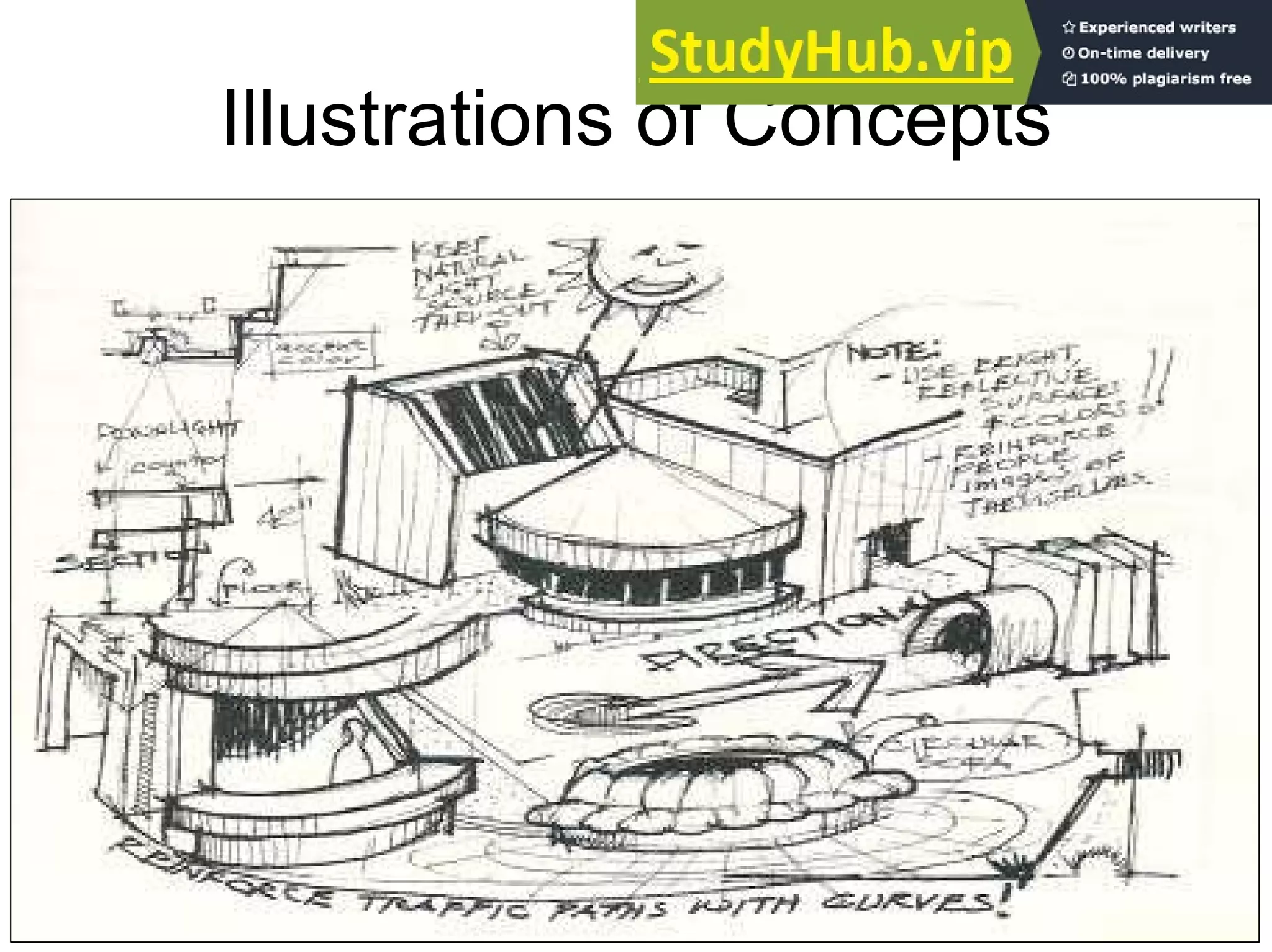 Architectural Design Concepts - | PDF