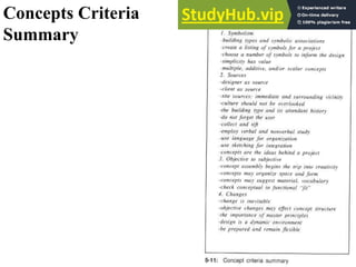 Architectural Design Concepts - | PDF