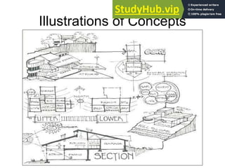 Architectural Design Concepts - | PDF