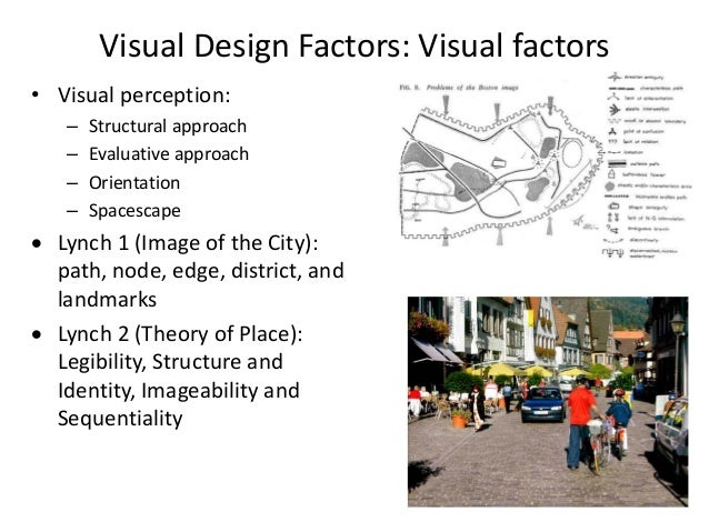 Architectural Design Concepts Approaches