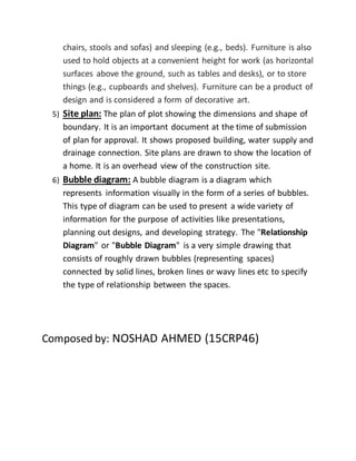 Architectural design for planners | DOCX