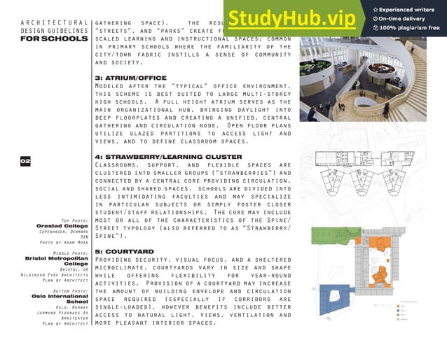 ARCHITECTURAL DESIGN GUIDELINES FOR SCHOOLS TECHNICAL SERVICES BRANCH Facility Planning ...