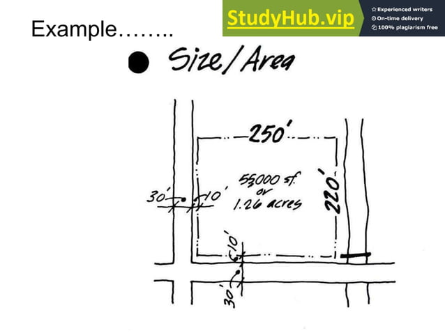 Architectural Design I-2192 Site Analysis Lecture II.pdf