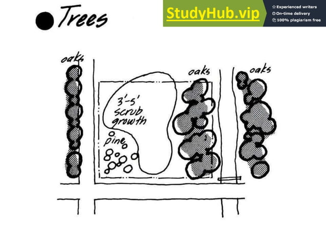 Architectural Design I-2192 Site Analysis Lecture II.pdf