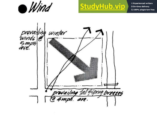 Architectural Design I-2192 Site Analysis Lecture II.pdf