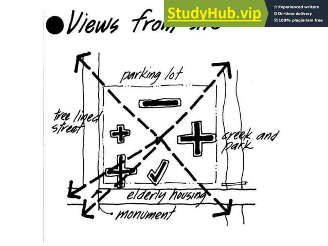 Architectural Design I-2192 Site Analysis Lecture II.pdf