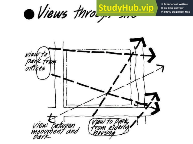 Architectural Design I-2192 Site Analysis Lecture II.pdf