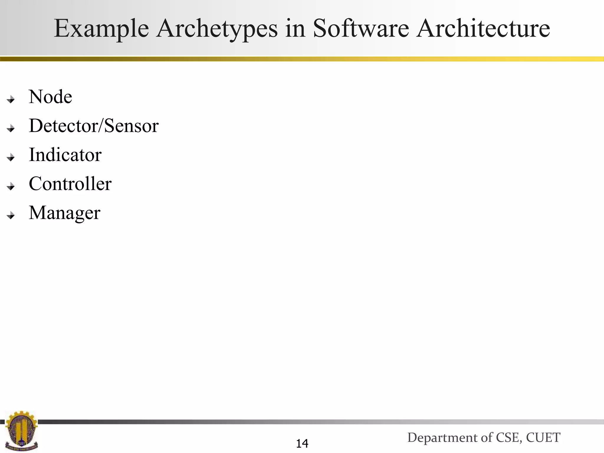 Architectural Design Model Pptx Computer Software And Applications