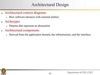 Architectural design model | PPT