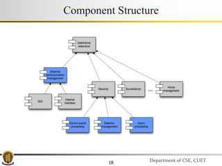 Architectural design model | PPT