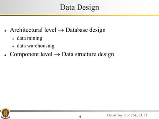 Architectural design model | PPTX | Computer Software and Applications ...